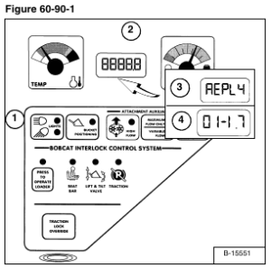 BOBCAT S130 - DIAGNOSTICS SERVICE CODES - Description